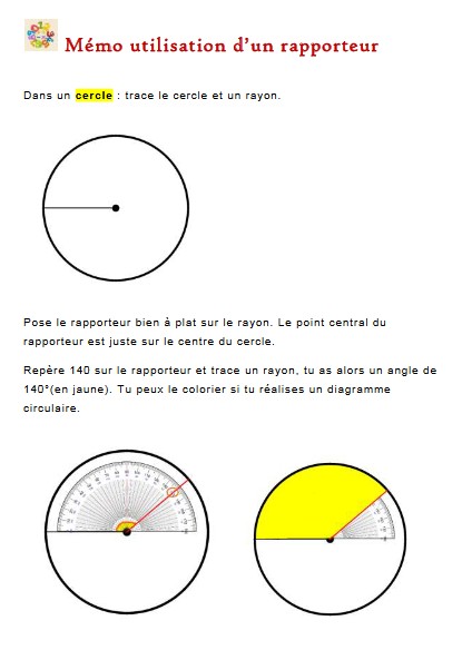 Mémo utilisation rapporteur