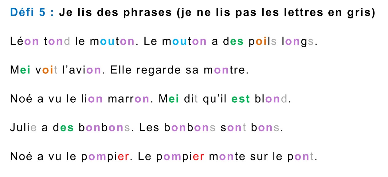 Méthode : J'apprends à lire